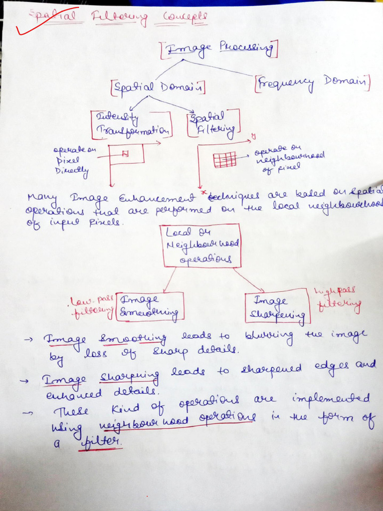 Spatial Filtering Techniques Part1 Pdf 