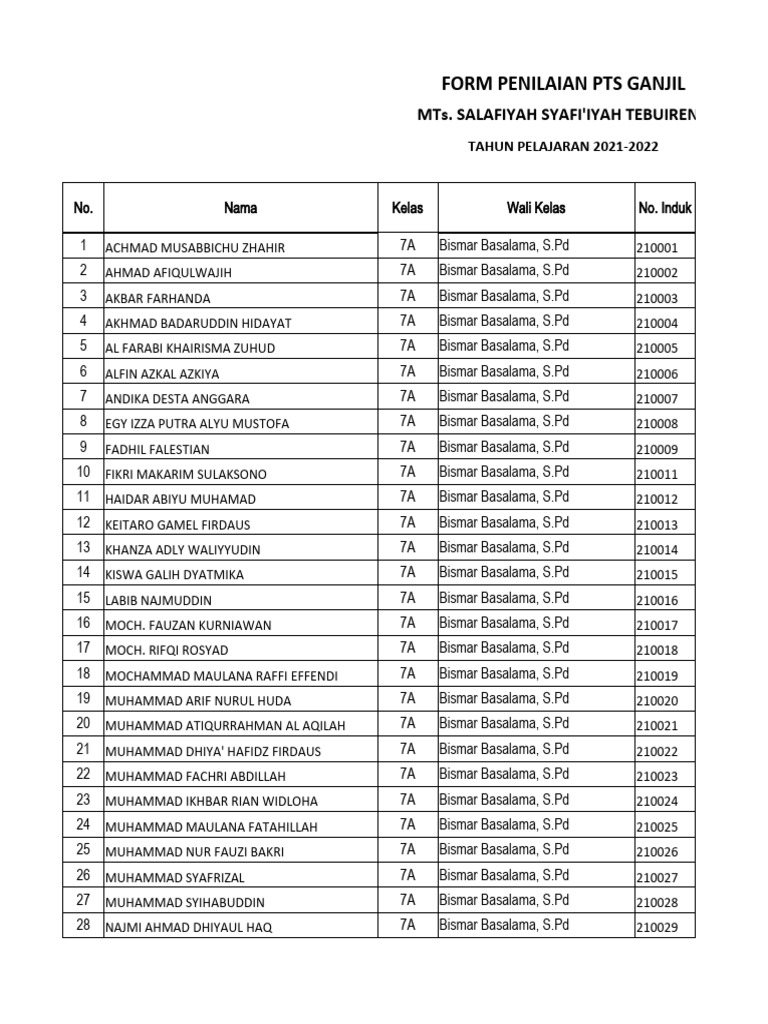 Form Penilaian Pts Ganjil 2021 | PDF