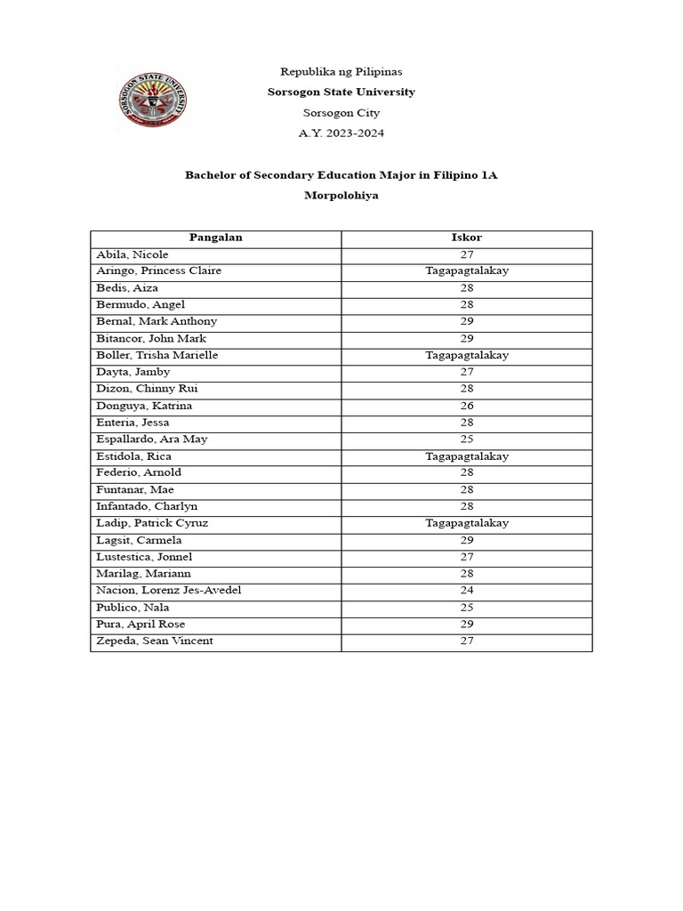 Group2 Recordsheet | PDF