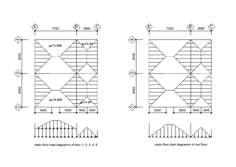Static Floor Load Diagrams Overview | PDF