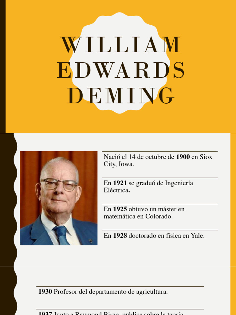 Deming: Calidad y Productividad | PDF | Calidad (comercial) | Business