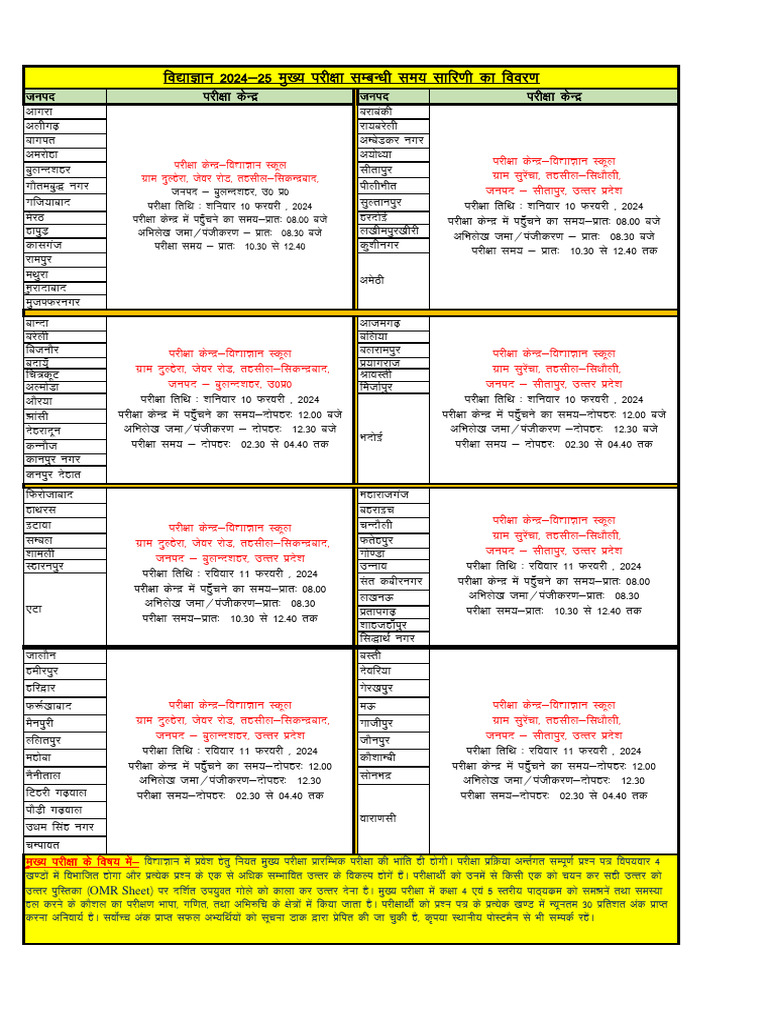 Day District Wise Center Alloted Time Schedule | PDF