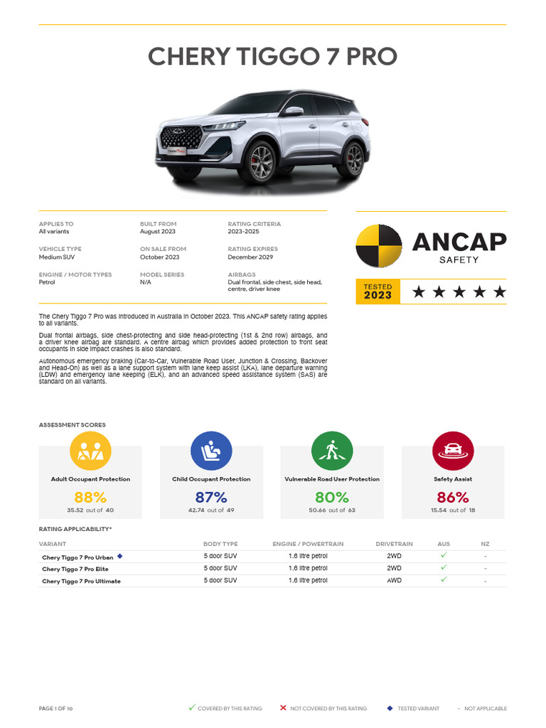 Tiggo 7 Pro | PDF | Airbag | Automotive Industry