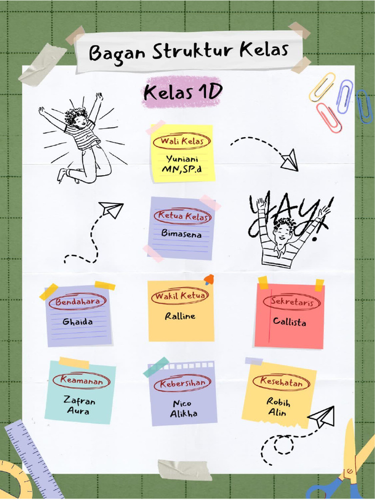 Struktur Kels 1D | PDF