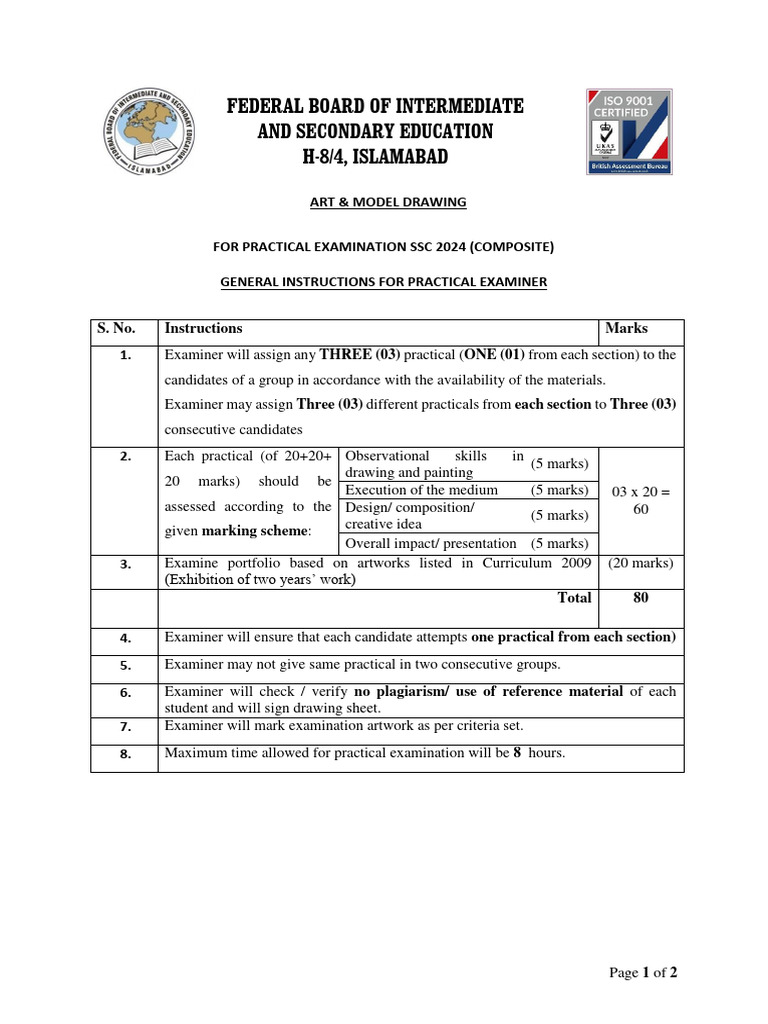 Art & Model Drawing | PDF | Drawing | The Arts