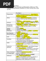 Steno Filipino Book 1 | PDF