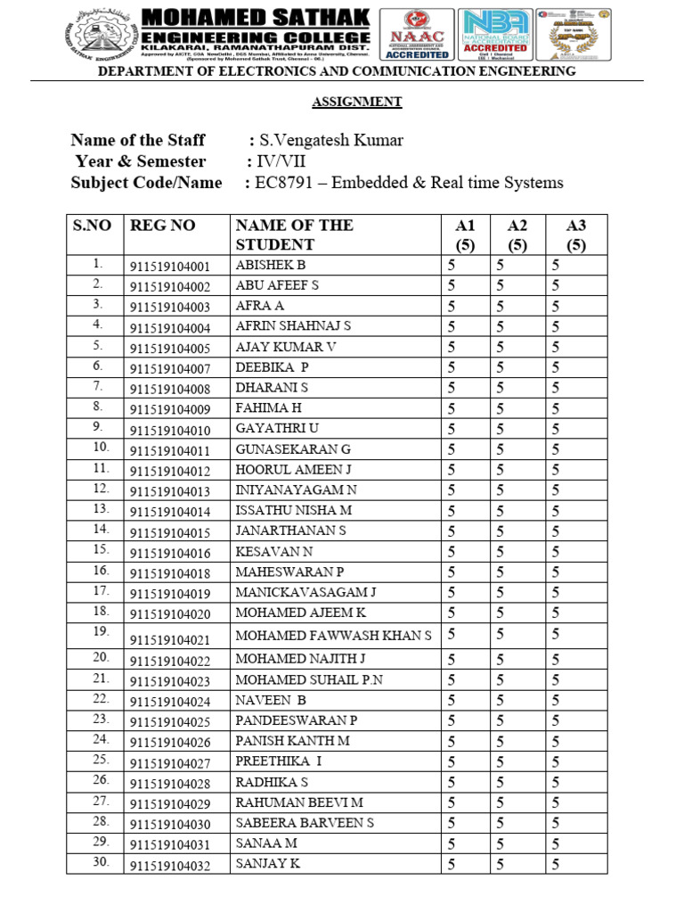 Assignment Marks EC8791 | PDF