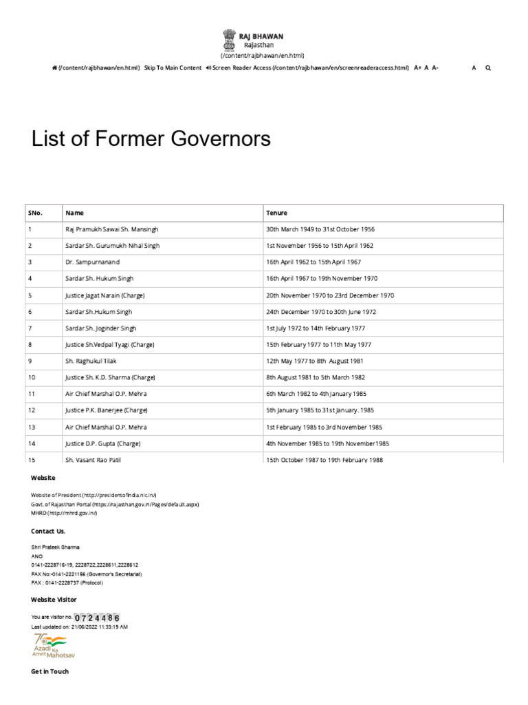 List of Former Governors | PDF | Government Of India | Politics Of India