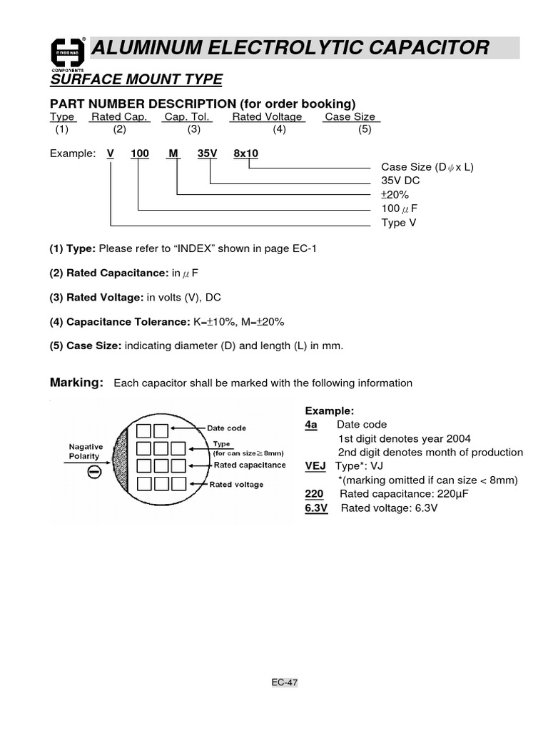 Cosonic SMD Full | PDF | Capacitor | Capacitance