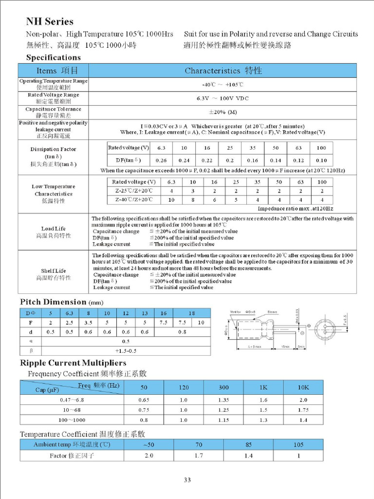 CS (12 Kuang Jin) (Non-Polar) NH Series | PDF