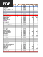 MVP Monk Build Ragnarok Classic | PDF
