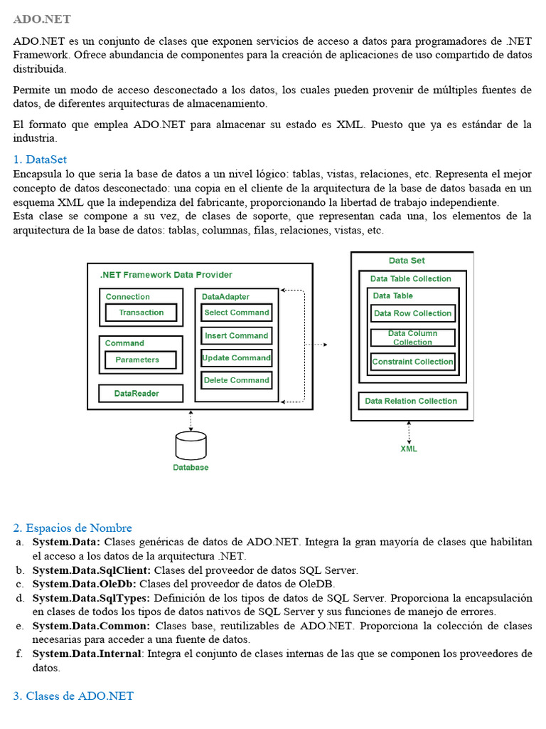 Dataset | PDF | SQL | Active X Data Objects