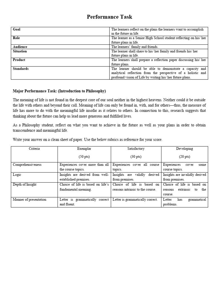 Performance Task 1Q | Download Free PDF | Meaning Of Life | Reason