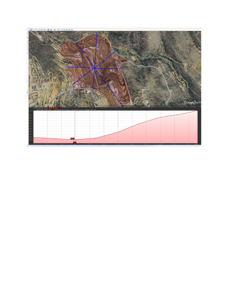 Cross sections | PDF