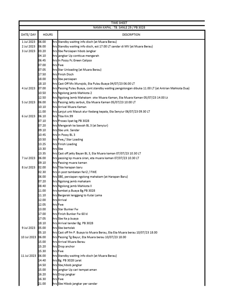 Time Sheet 300FT FM Juli 2023 (050224) | PDF | Shipping | Watercraft