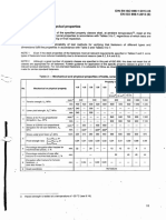 Sae J1926-1 | PDF | Machining | Tools