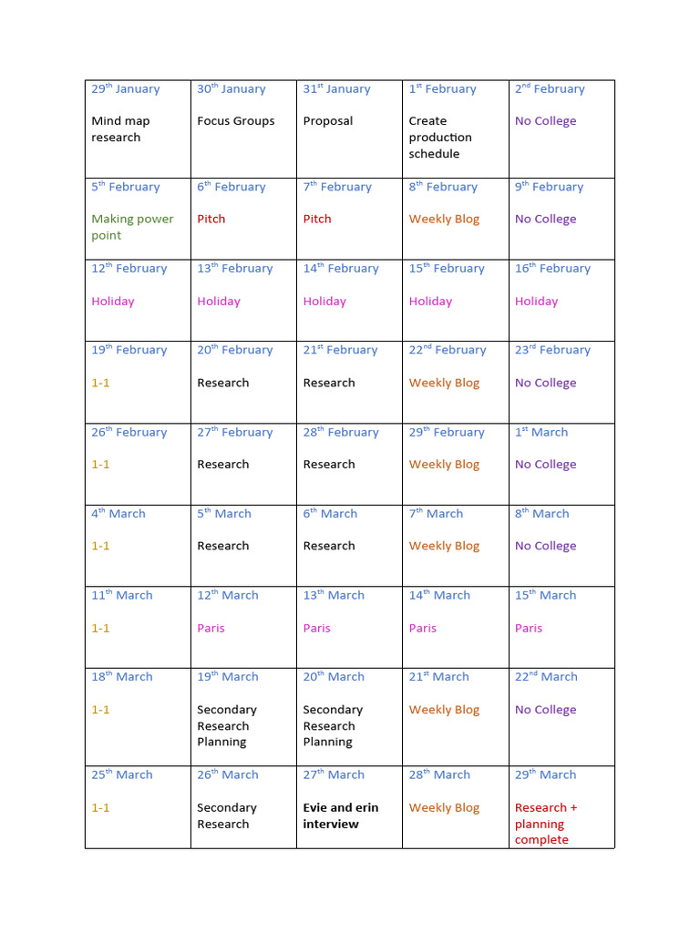 planning schedual fmp2 | PDF