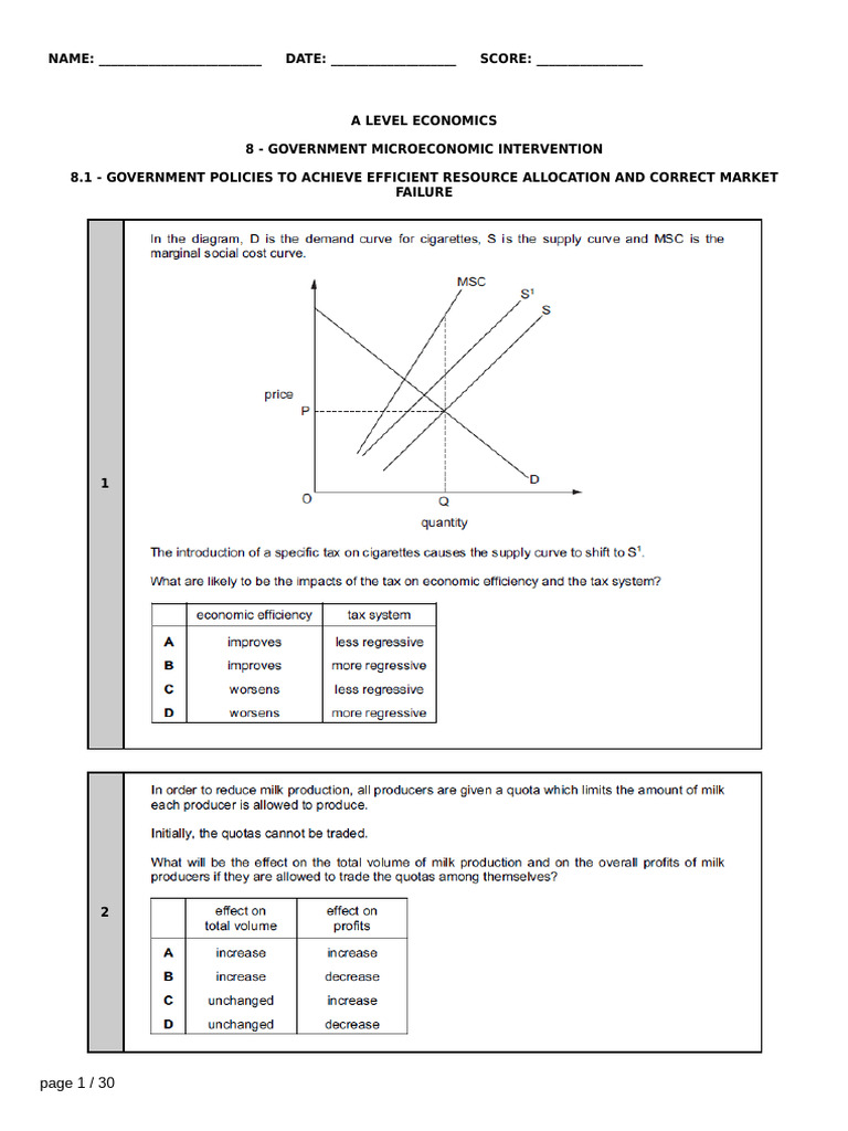 Government Intervention in Economics | PDF | Economies | Economics