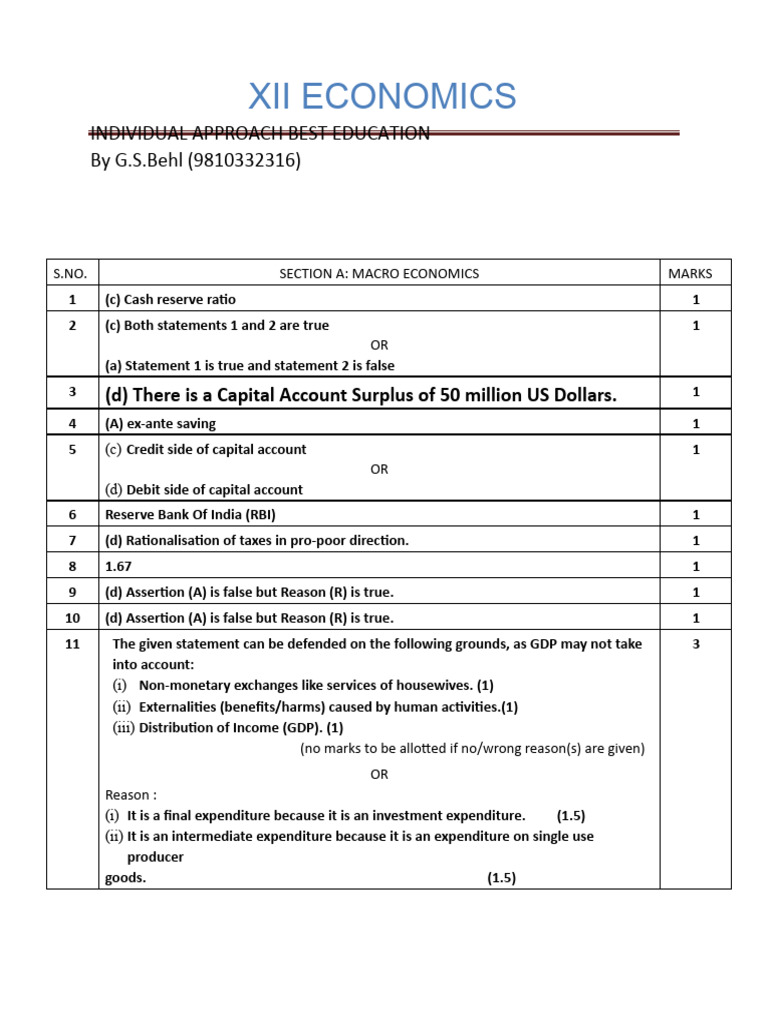 Sample Paper Xii Eco | Download Free PDF | Money Creation | Green ...