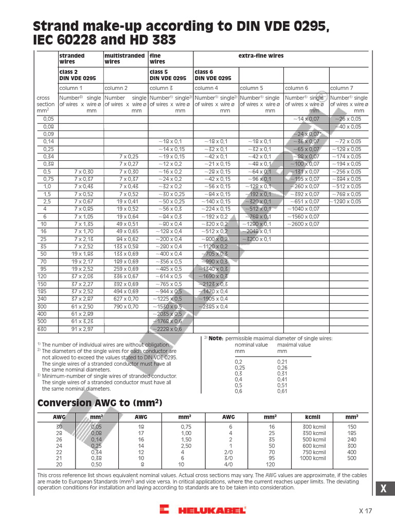 Conductor Stranding VDE 0295 | PDF | Wire | Electrical Engineering