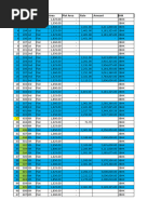 To LET Board Designs | PDF