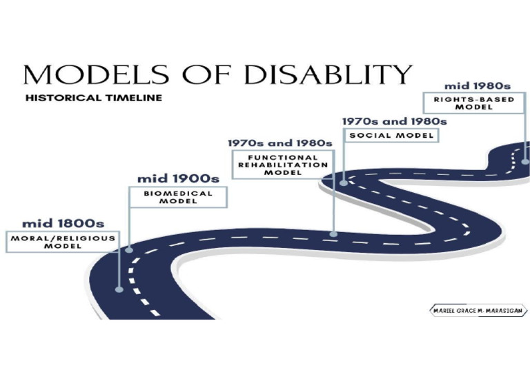 historical-timeline-models-of-disability | PDF