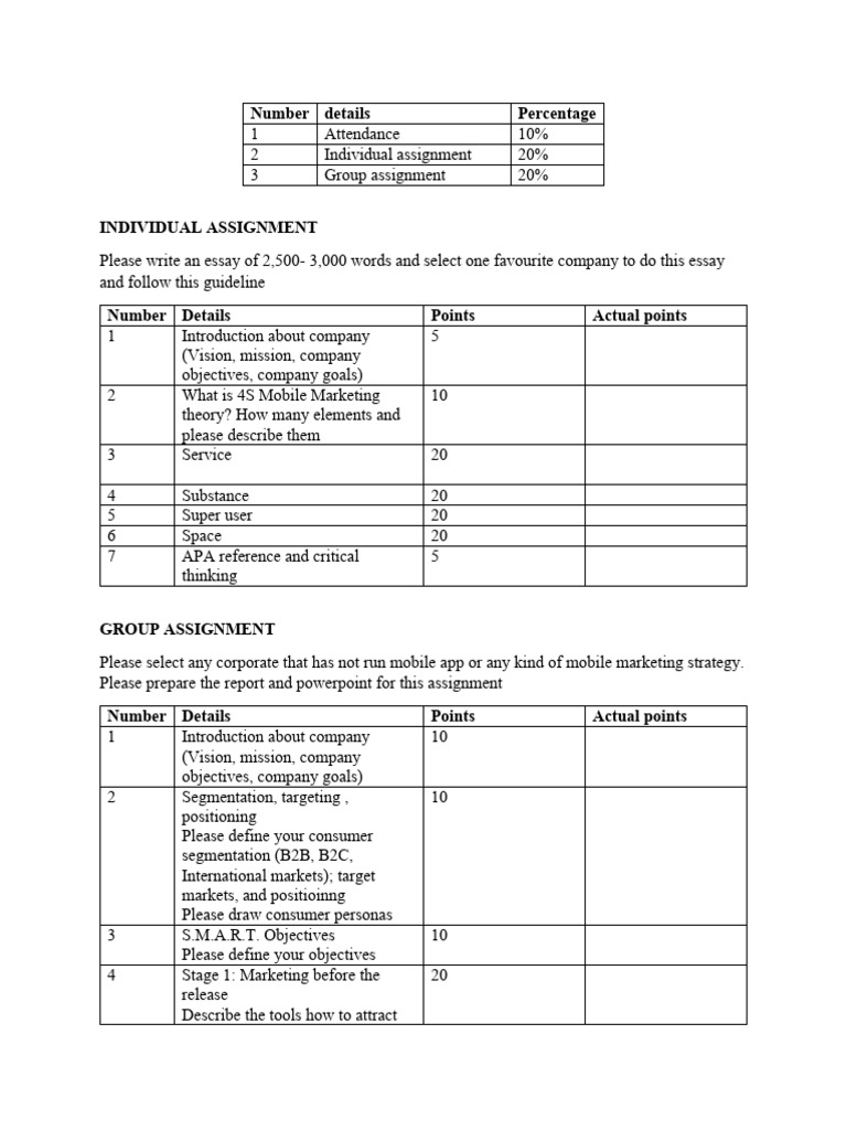 Mobile Marketing Unit Outline | PDF
