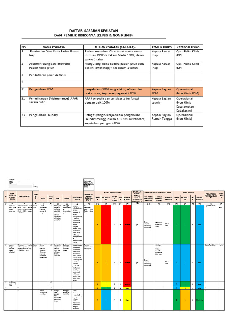PDF Risk Register | PDF