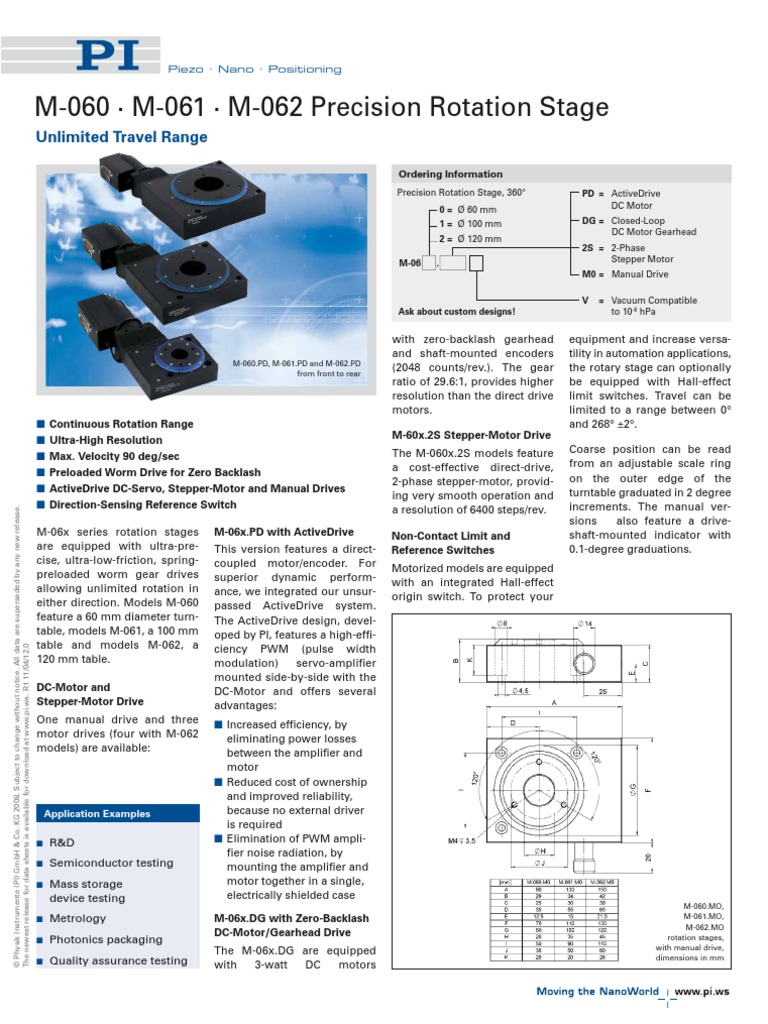 M060 Datasheet | Download Free PDF | Gear | Manufactured Goods