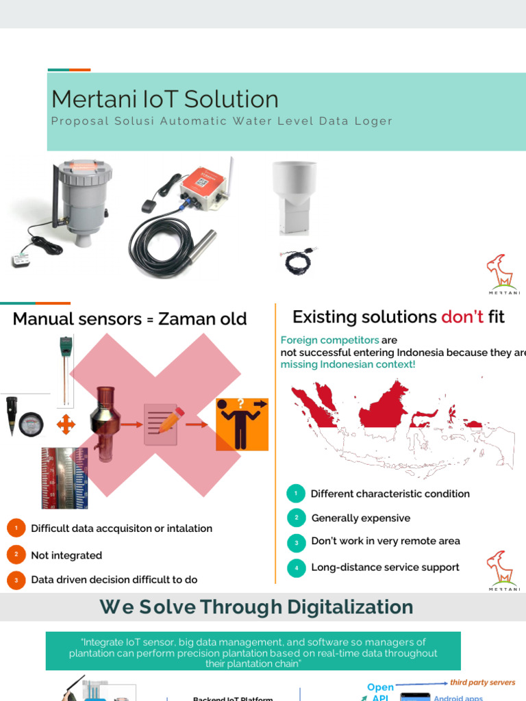 Spesifikasi AWLR - Mertani | PDF | Internet Of Things | Mobile App