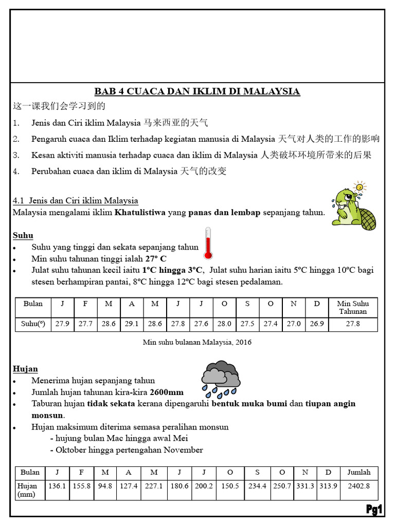 Iklim dan Cuaca Malaysia: Analisis Lengkap | PDF