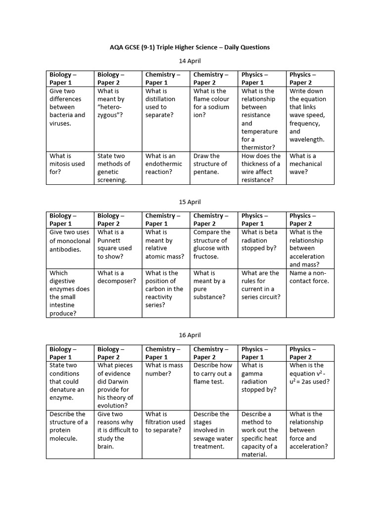 AQA GCSE Triple Science Daily Questions | PDF | Chemistry | Biology