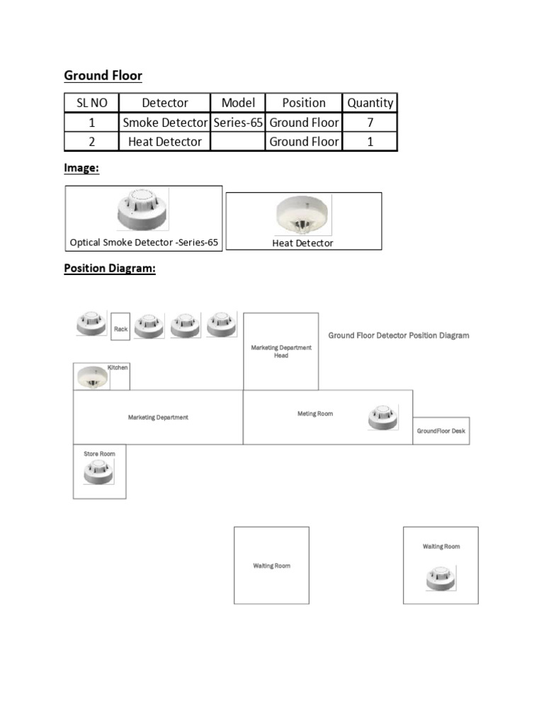 Ground Floor Smoke Detector Layout | PDF | Fires