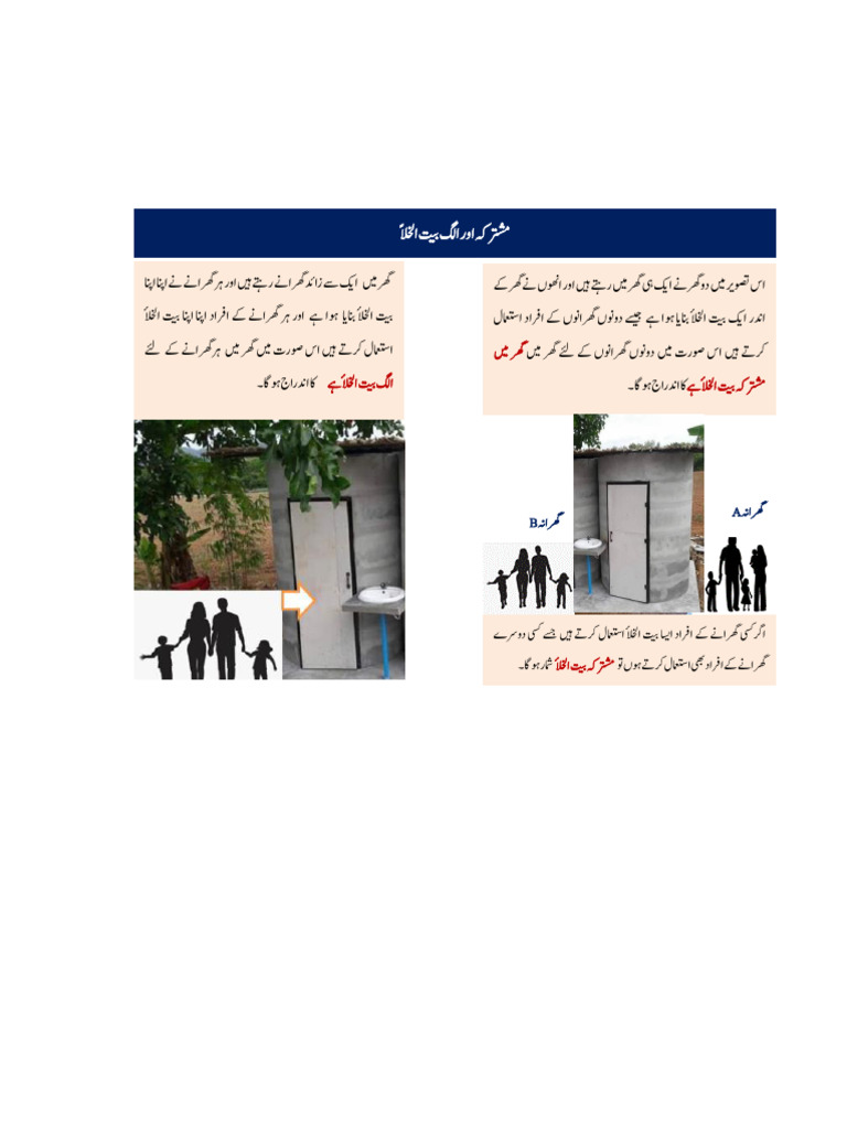 Common Washroom | PDF