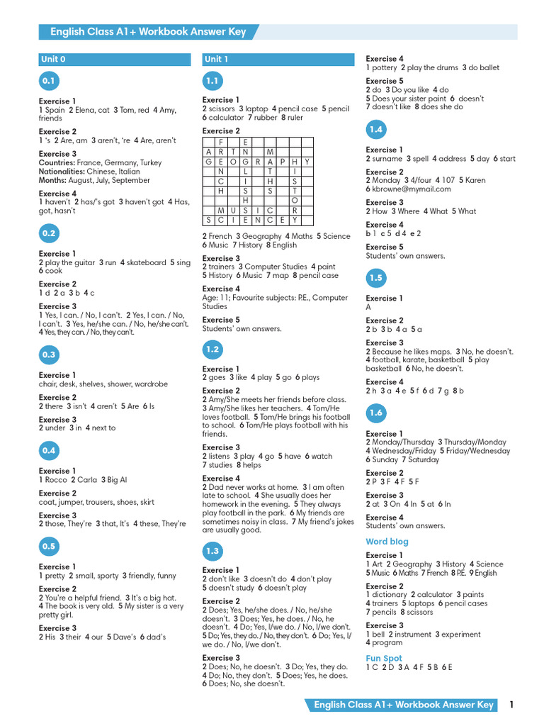 English Class A1P WB Refreshed Answer Key | PDF