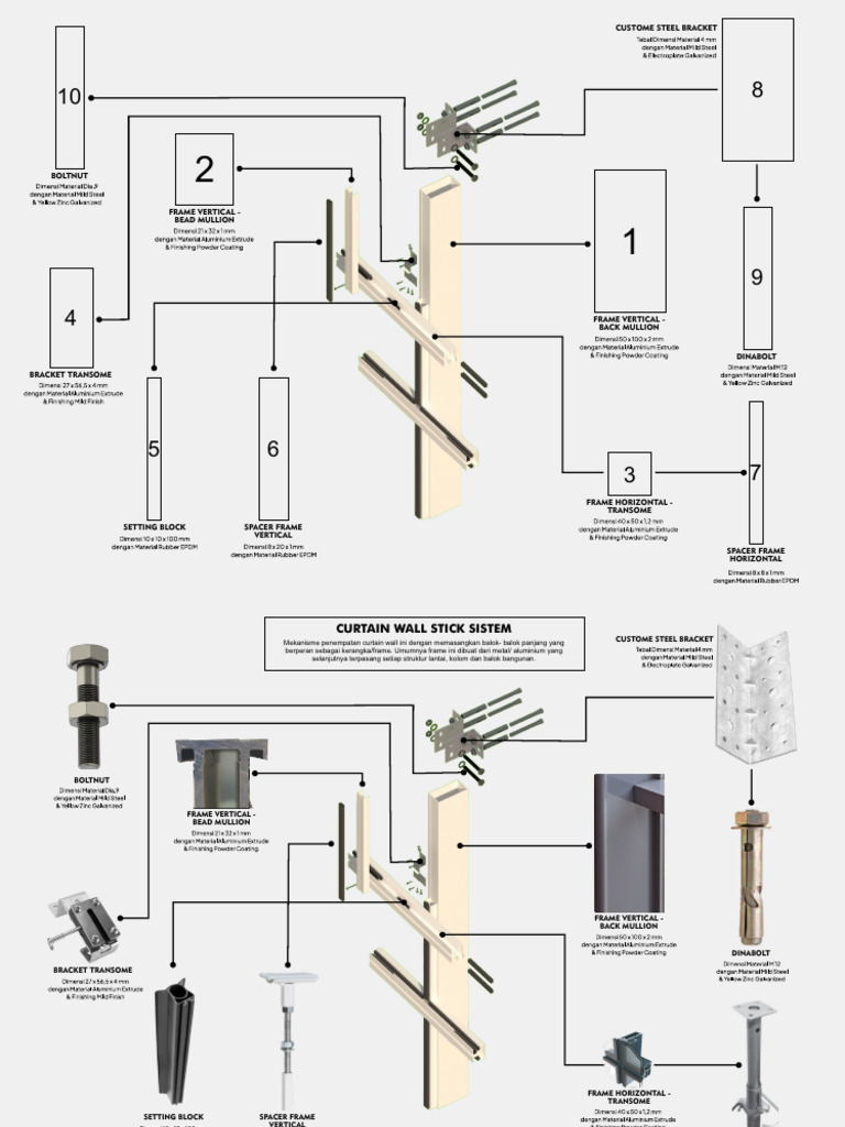 Layout Portfolio CW System | PDF