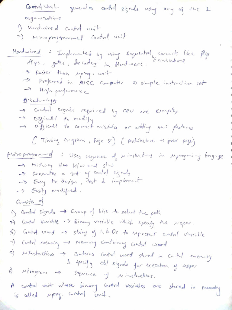 Yash unit 1 sec B cao | PDF