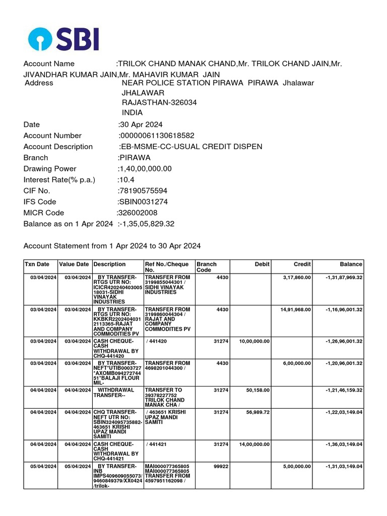 April 2024 Account Statement Summary | PDF | Cheque | Service Industries