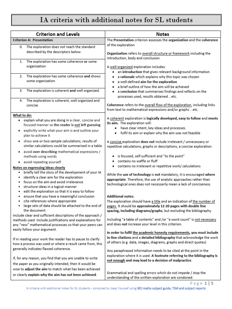 IA Criteria SL | PDF | Mathematics | Knowledge