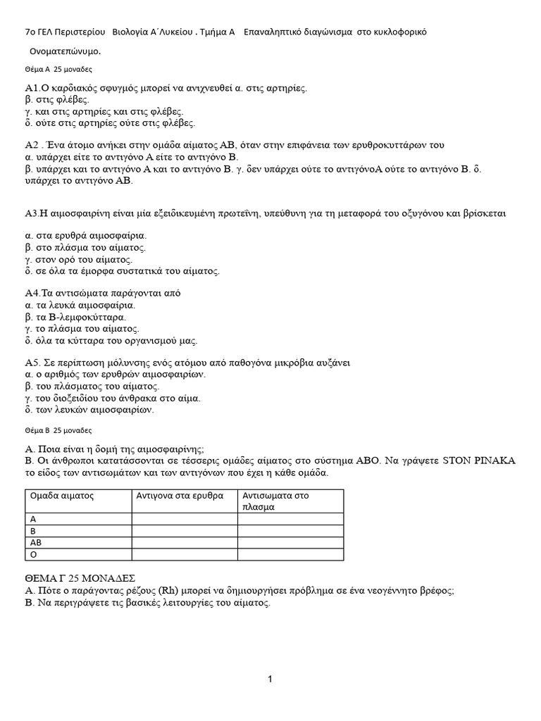 ομαδα β α λυκειου | PDF