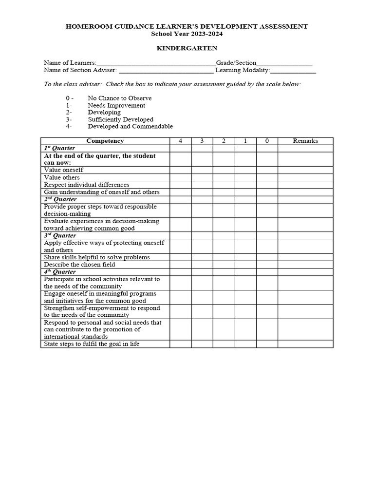 Homeroom Guidance Learner Development Assessment Kindergarten | PDF ...