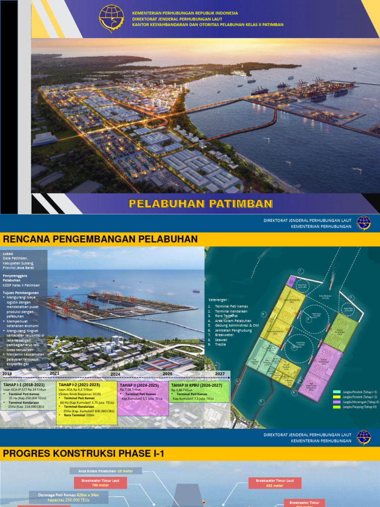 Rencana Pembangunan Pelabuhan Patimban | PDF
