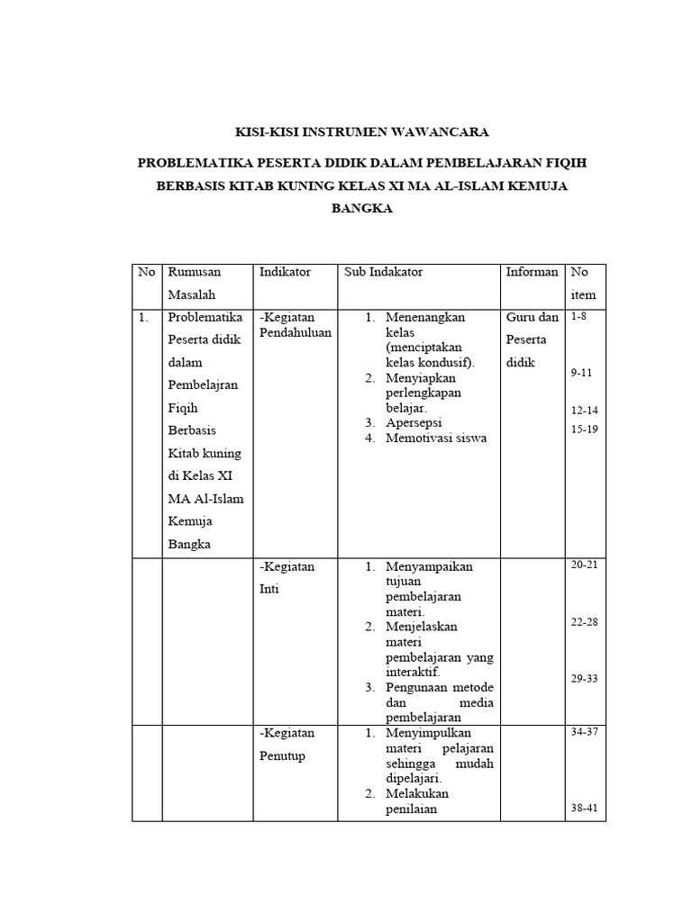 B. Irfan Instrumen | PDF