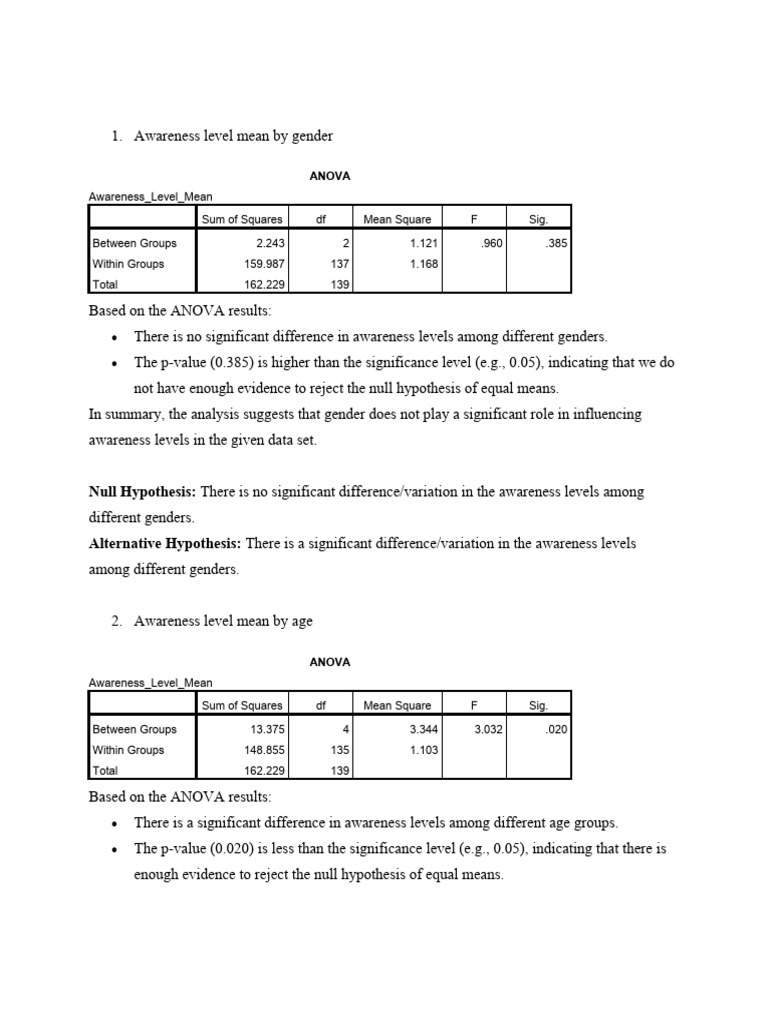 ANOVA | Download Free PDF | Errors And Residuals | Student's T Test