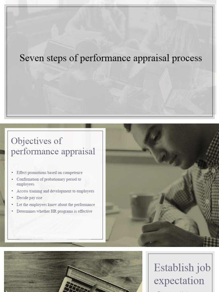 Seven Steps of Performance Appraisal Process | PDF | Performance ...