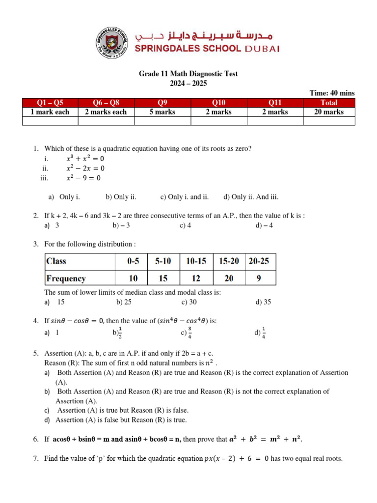 Grade 11 Math Diagnostic Test 2024-2025 | PDF | Mathematical Objects ...
