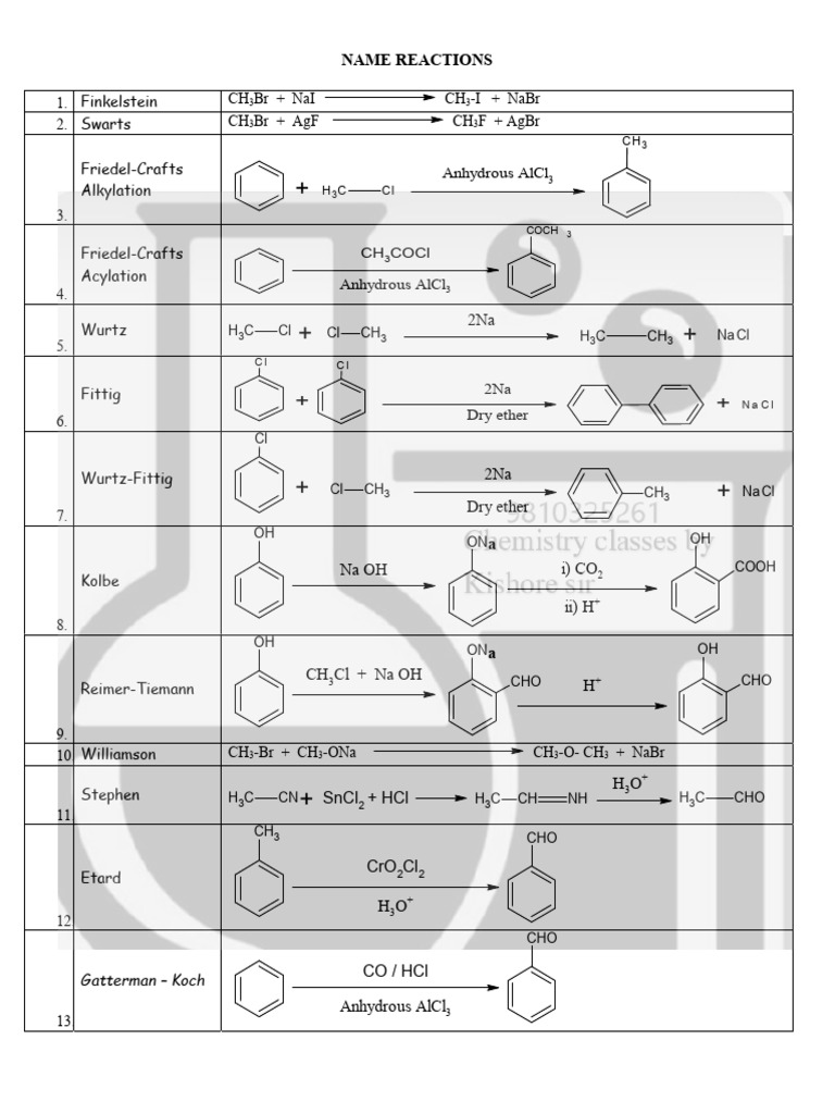 organic name reaction | PDF | Chemical Substances | Chemical Reactions