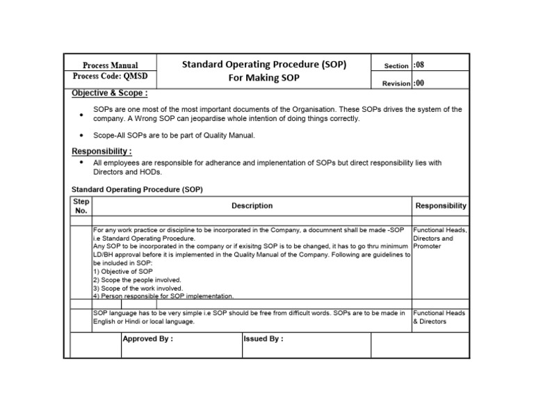 Standard Operating Procedure (SOP) For Making SOP::08:00 Objective ...