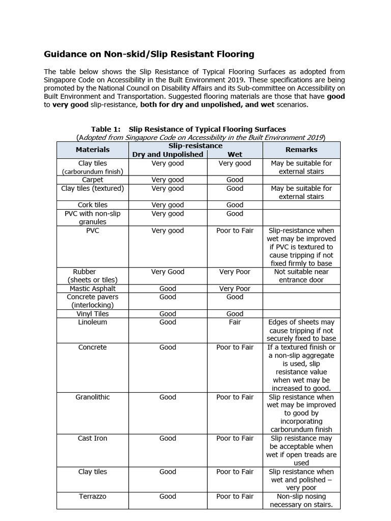 Non-Skid Flooring Guidance and Materials | PDF | Flooring | Building ...