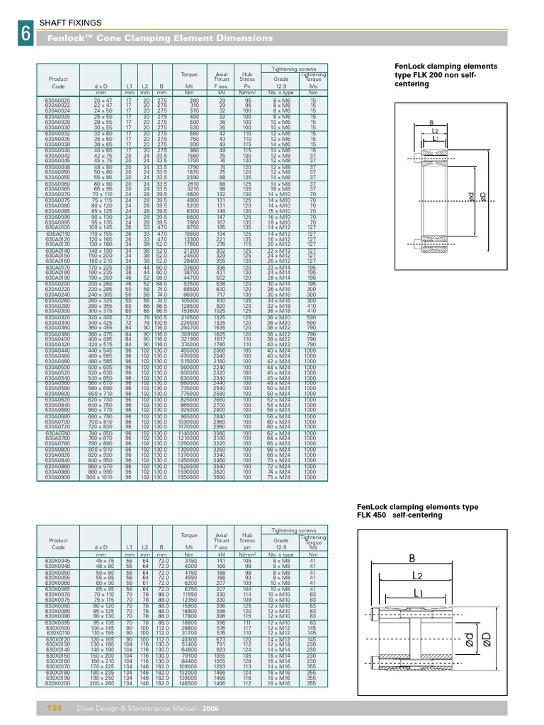 276 Fenlock Range | PDF | Réseau de télévision